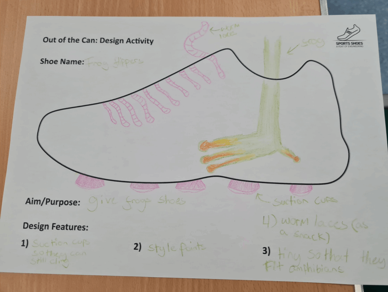 STEM for Queer Youth – Pilot Project | Pride in STEM